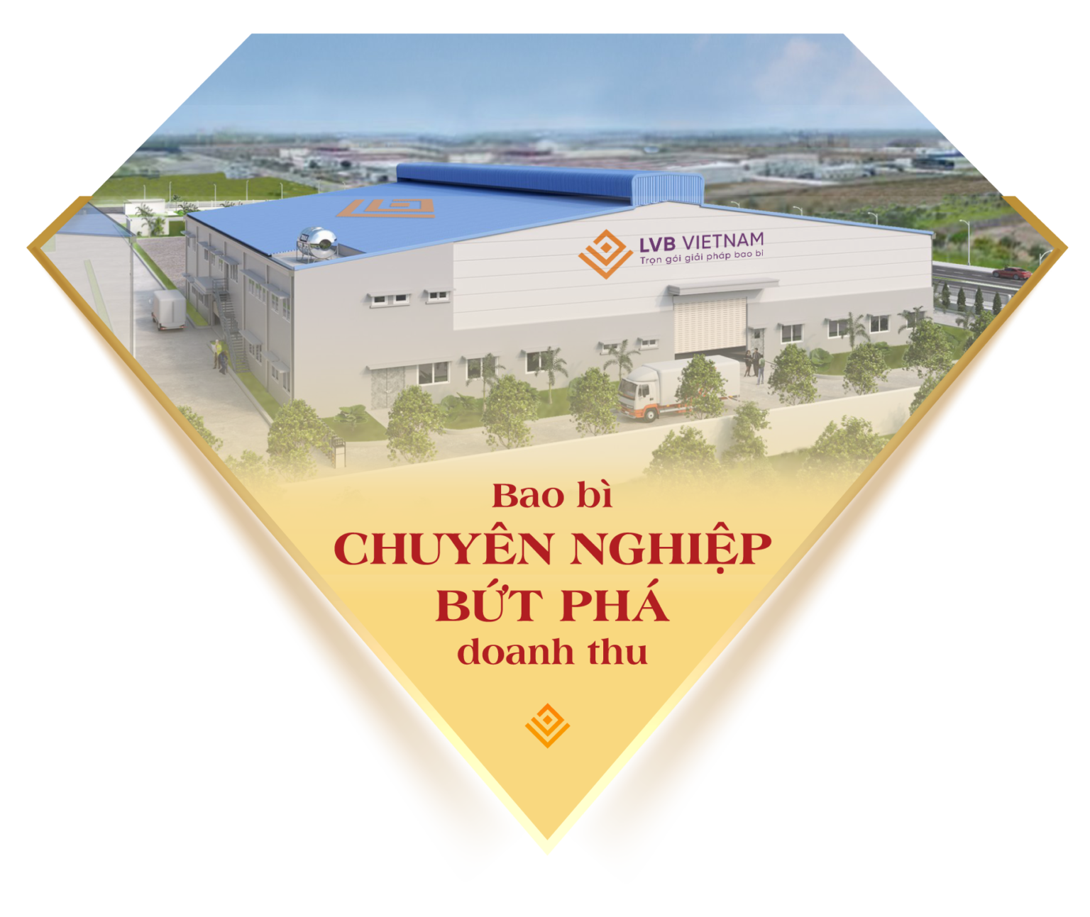 Túi Nilon là gì, phân loại túi Nilon - Bao Nilon - Lớn, Nhỏ Đủ Size ...